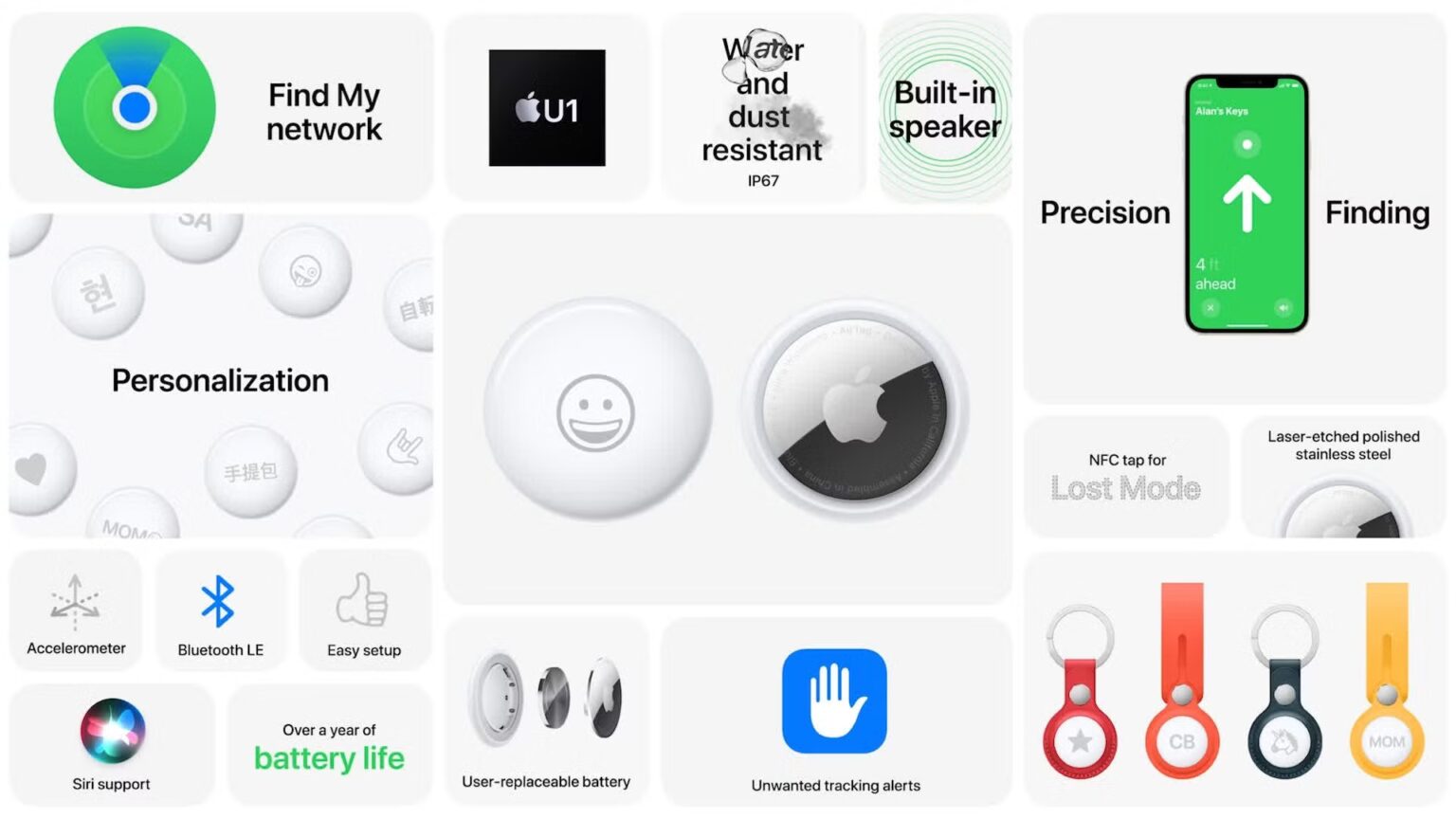 Understanding Apple AirTags: A Tracking Innovation | Groundwire News